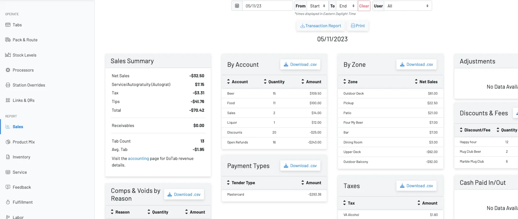 Manager Dashboard | GoTab Products & Features